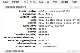Setting headers for dynamic images with PHP